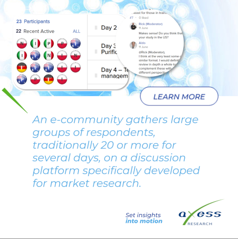 Learn more about the eCommunity surveys - Axess Research